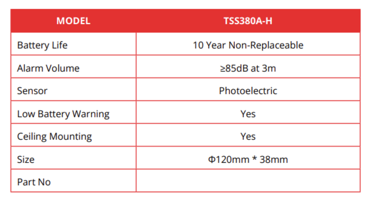 Safehome 10 year Smoke Detector TSS380A-H – Fire Armour Online Store