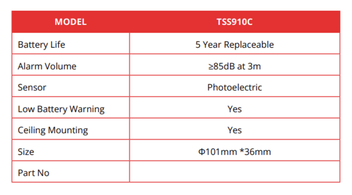 Safehome 5 year Smoke detector TSS910C – Fire Armour Online Store